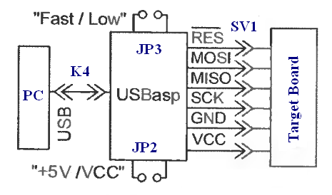 Spi Serial Flash Programmer Schematic Drawing - loadzonemama